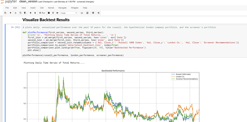 Michael Desai - Equity Screener